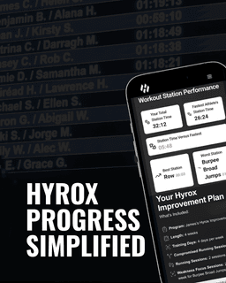 Mastering Hyrox: A Comprehensive Guide for Athletes | Hybrid Athlete Club