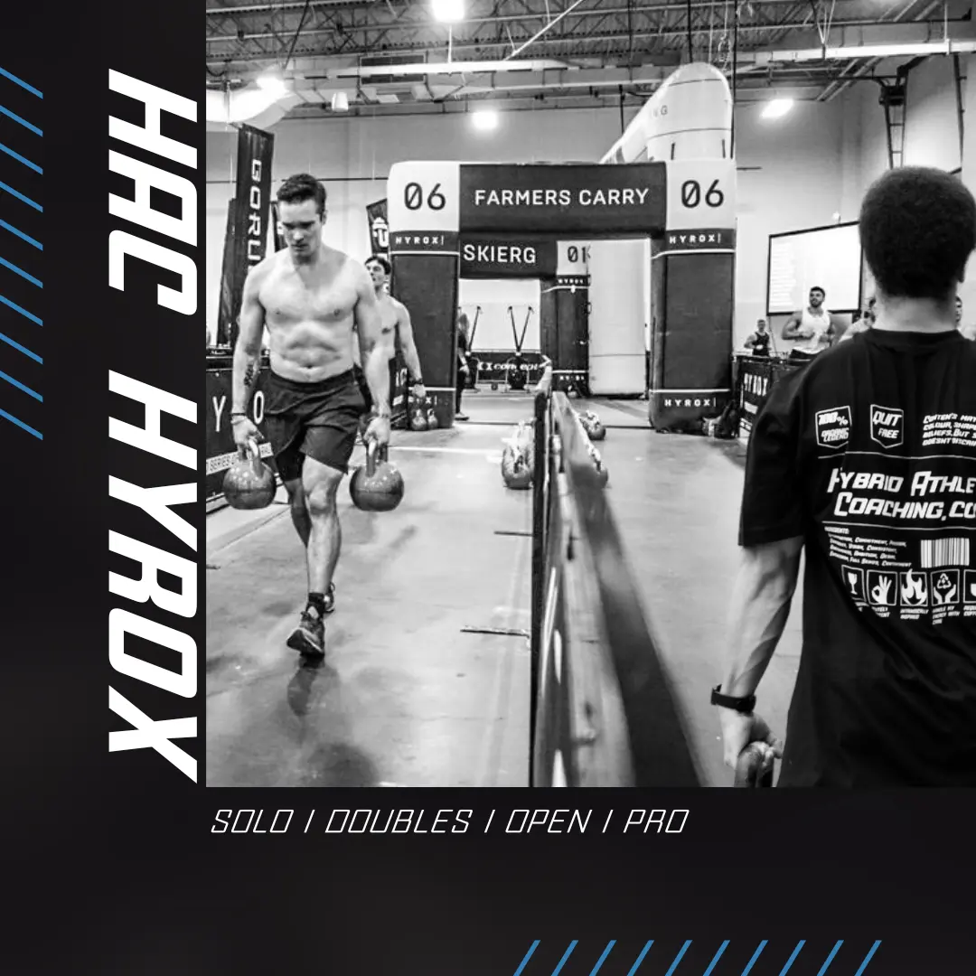 HAC Hyrox Calculator | Hybrid Athlete Club