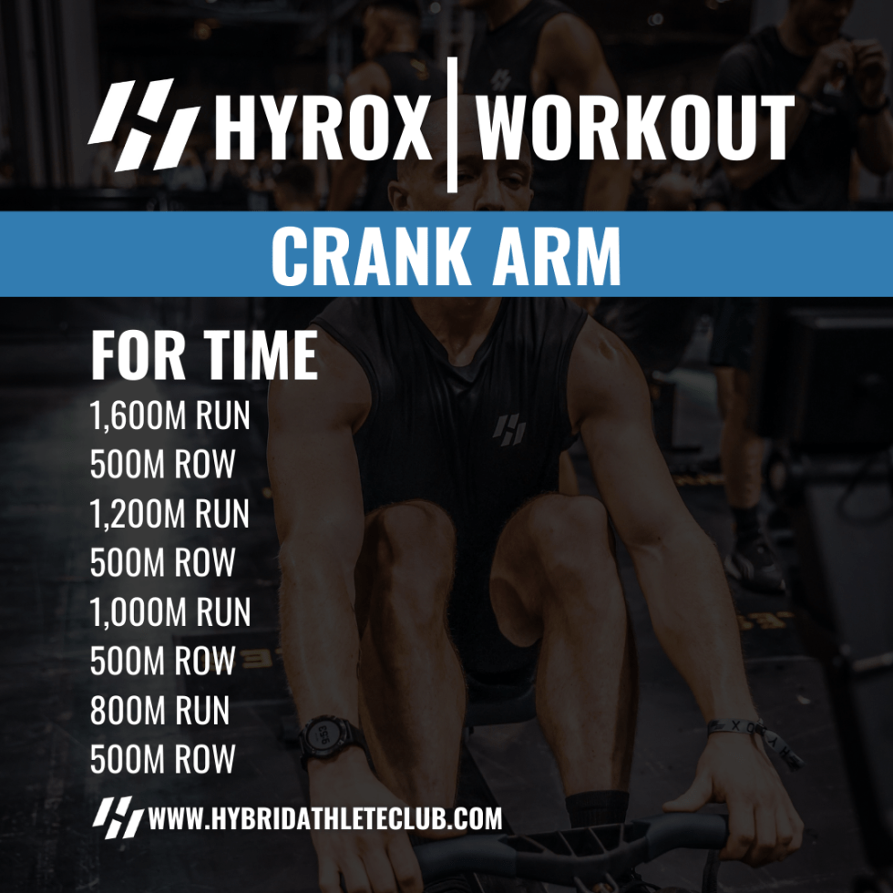 The Ultimate Guide To Compromised Running | Hybrid Athlete Club